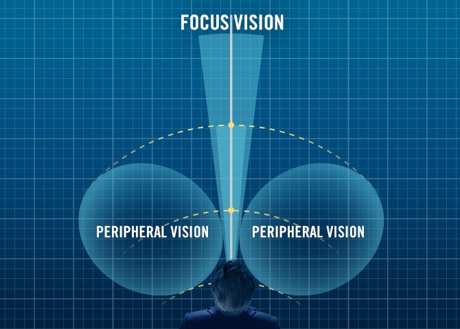 Biometric lenses